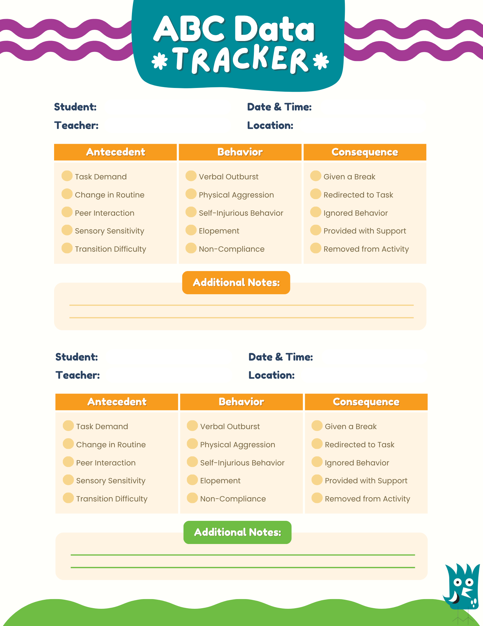 ABC Data Tracker – Fodeez® Frames